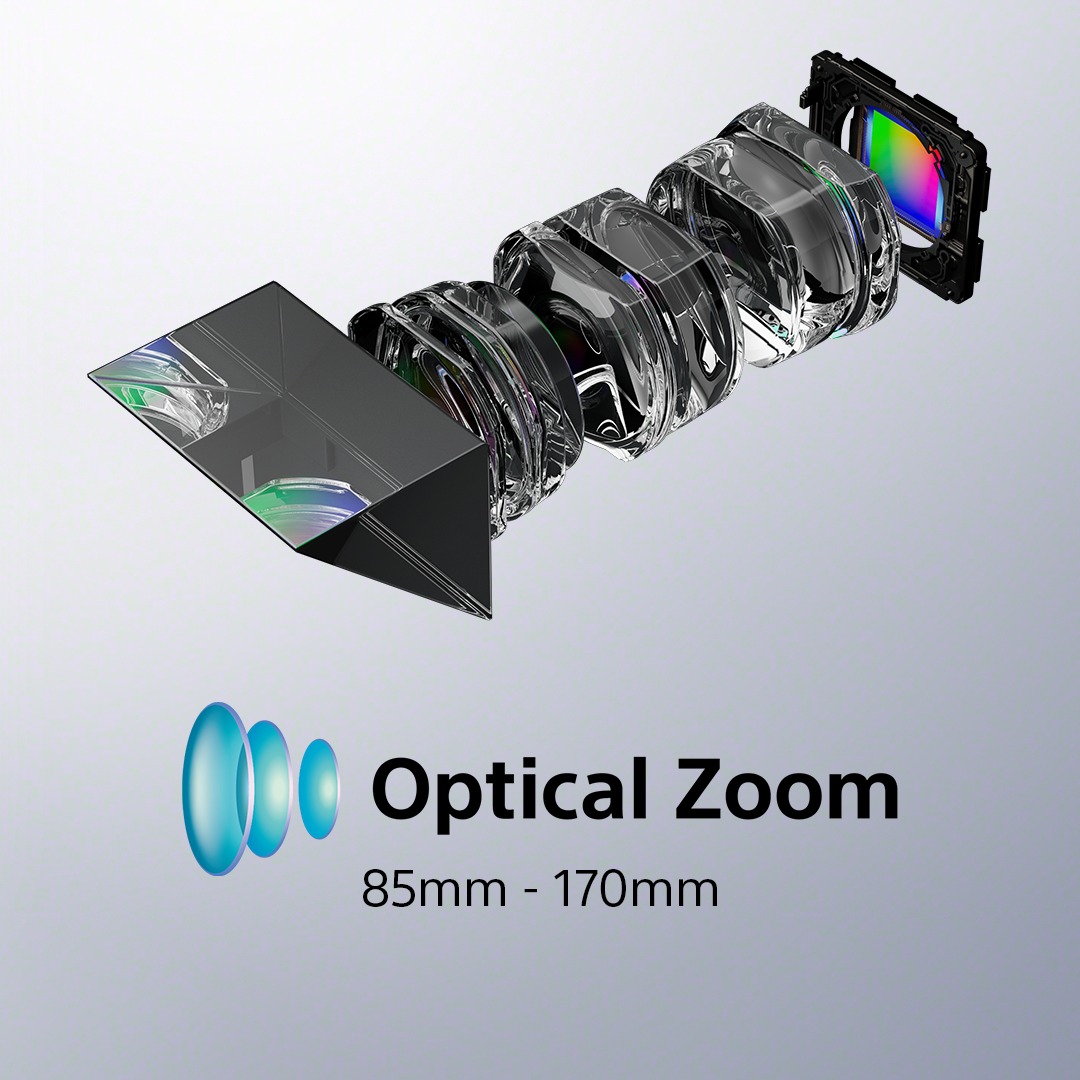 Sony於今日正式推出年度旗艦Xperia 1 VI 有關規格、外觀、上市消息 重點整理